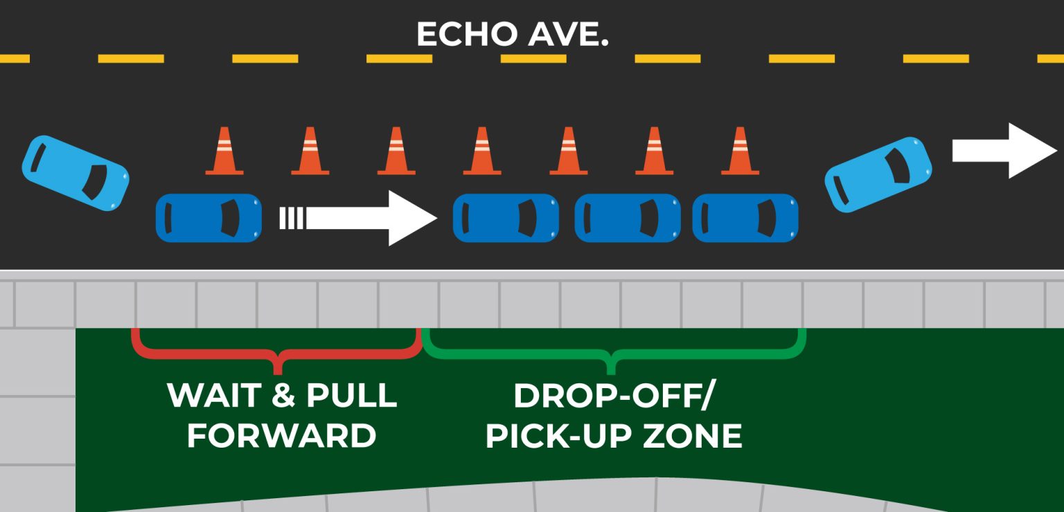 Drop off, Pickup & Bell Schedules - Piedmont Avenue Elementary School